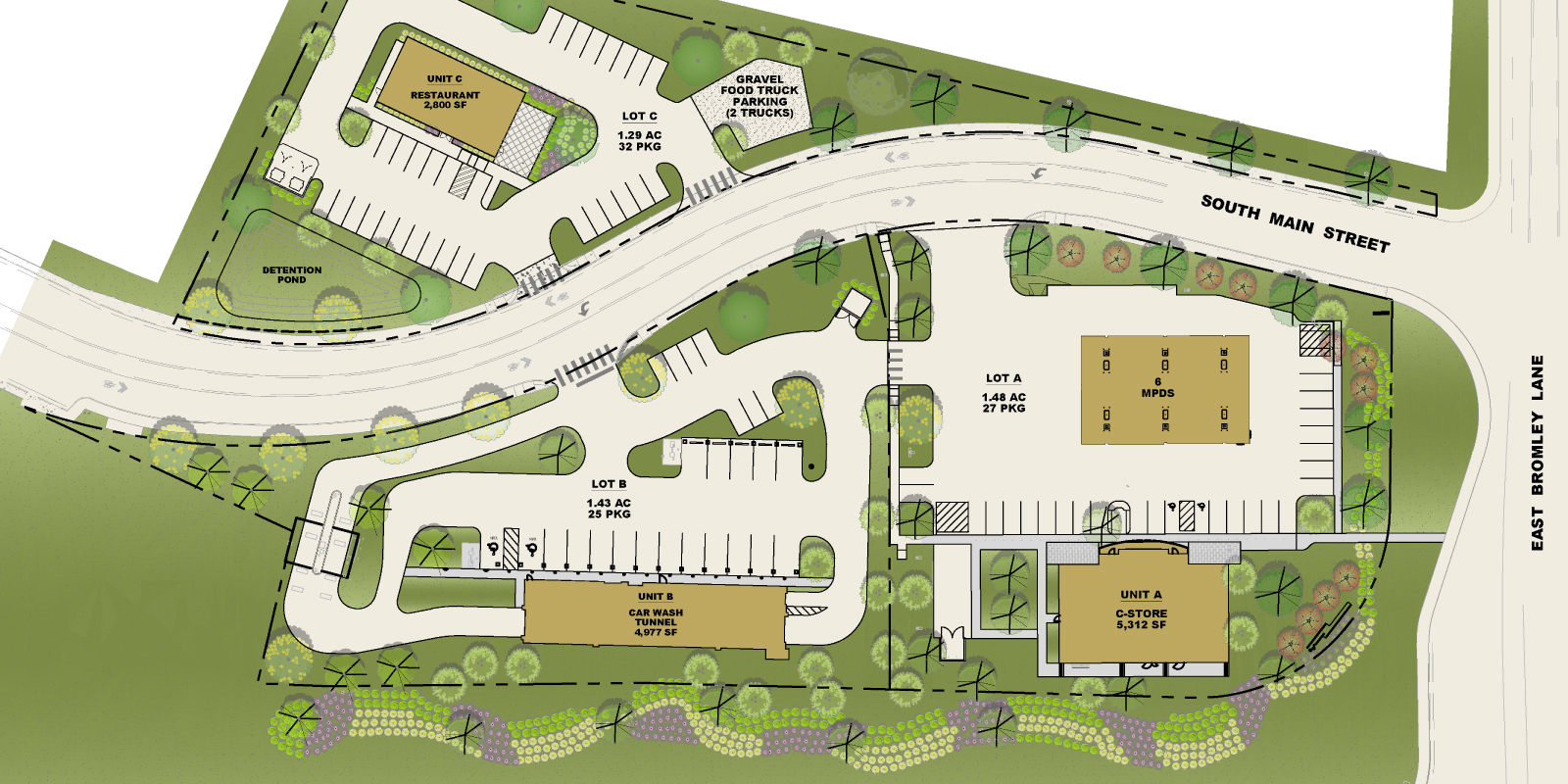 Commercial Site Plan - Commercial Real Estate Site Planning for ...
